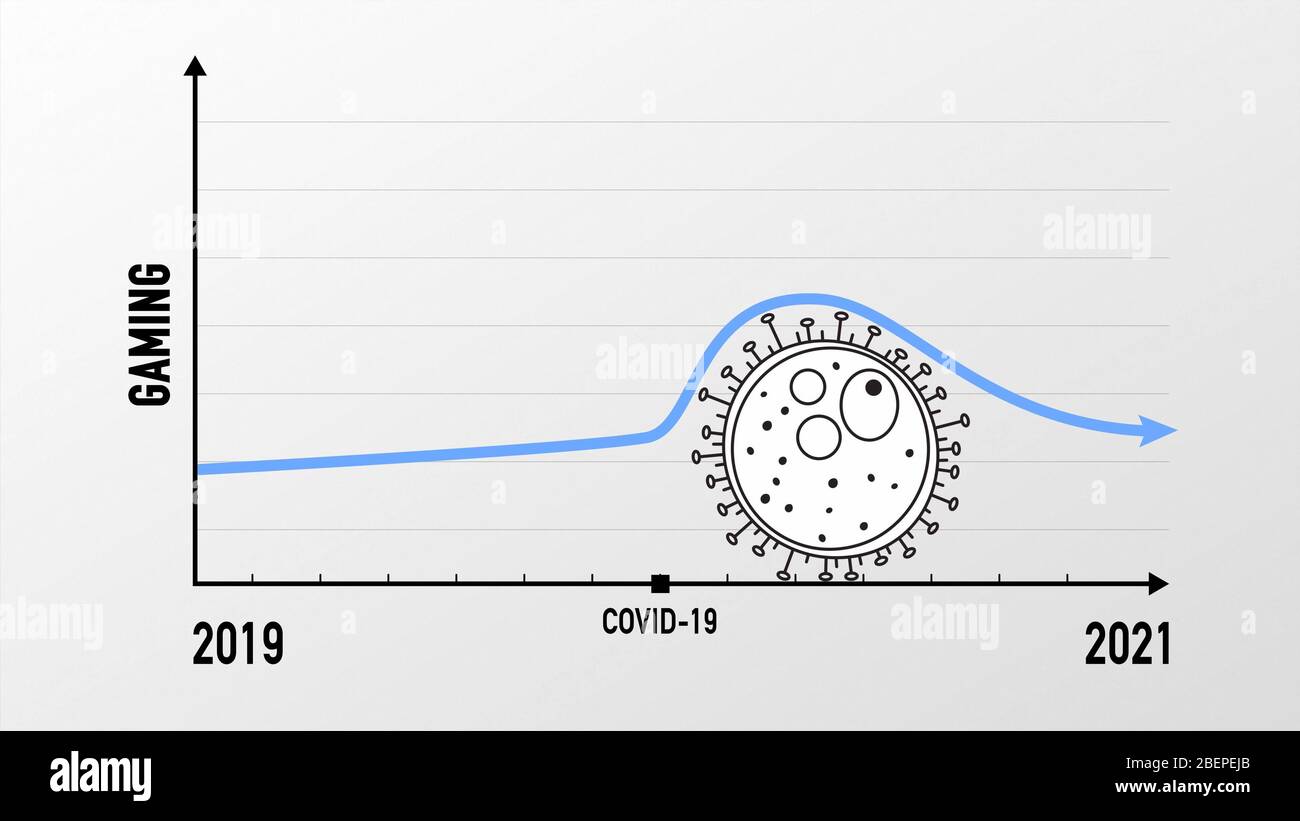 Infographics gaming rising up hi-res stock photography and images - Alamy