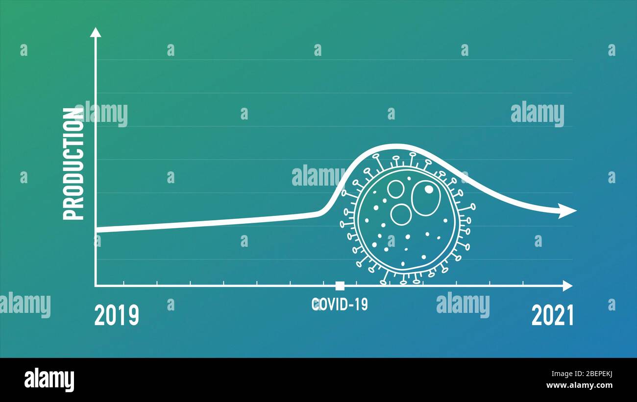 Infographics of production rising up after Corona virus COVID-19 Stock ...