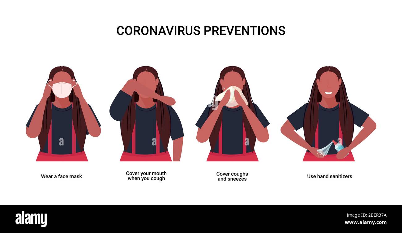 protective measures against coronavirus protect yourself from 2019-nCoV ...