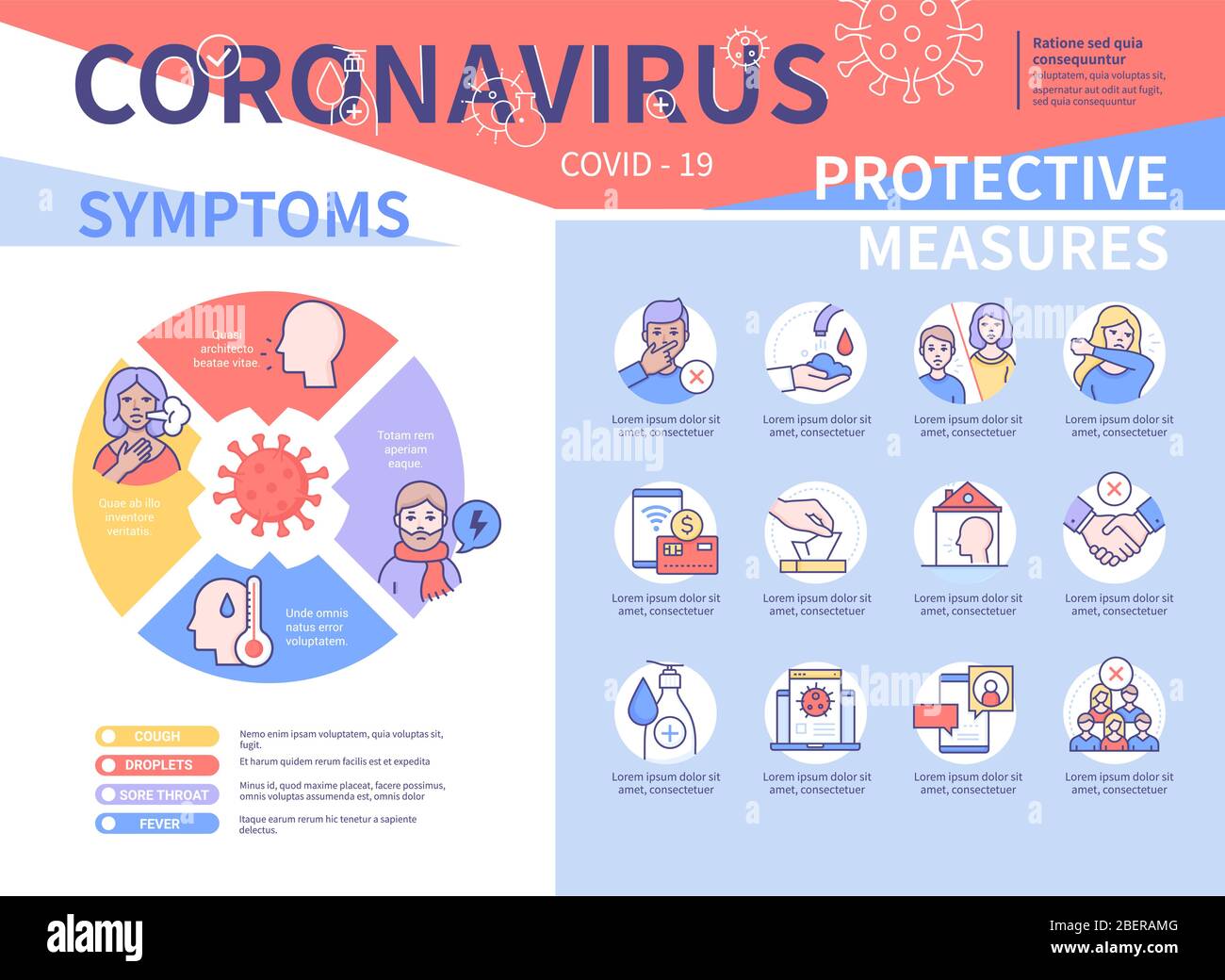 Coronavirus symptoms and preventive measures colorful poster Stock ...