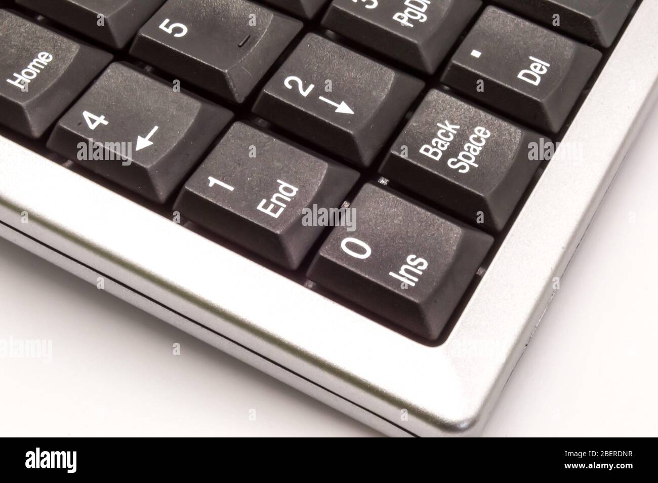 Numeric keyboard hi-res stock photography and images - Alamy