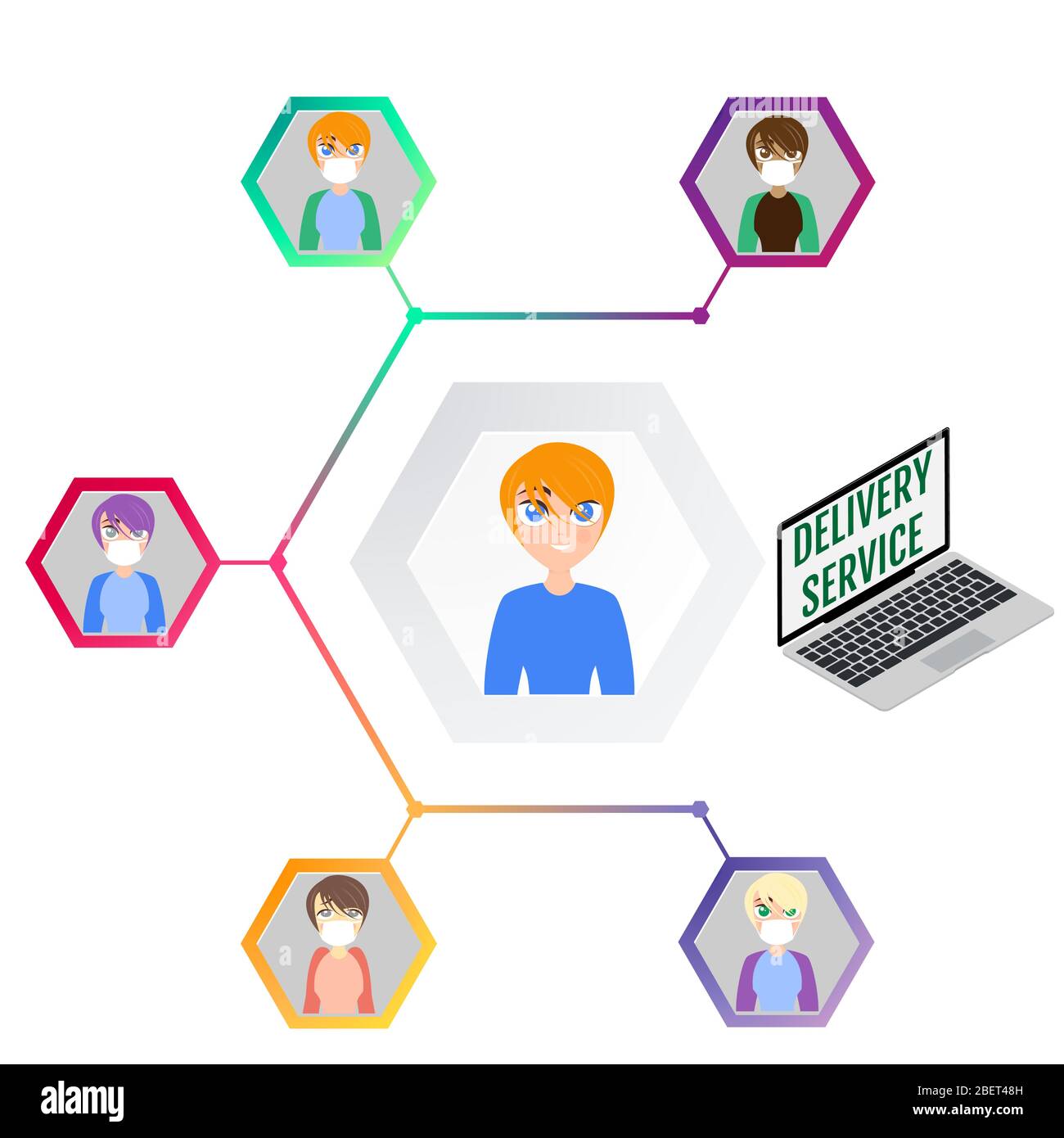 Delivery service during self-isolation and quarantine. Infographic ...