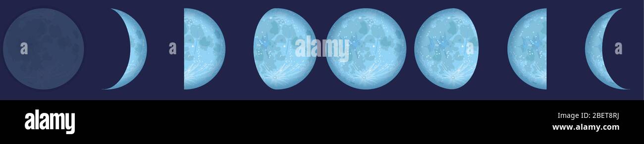 Lunar phases northern hemisphere Stock Vector Images - Alamy