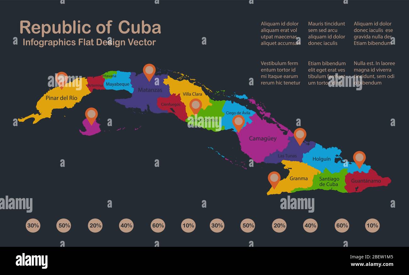 Infographics Cuba map, flat design colors, with names of administrative ...