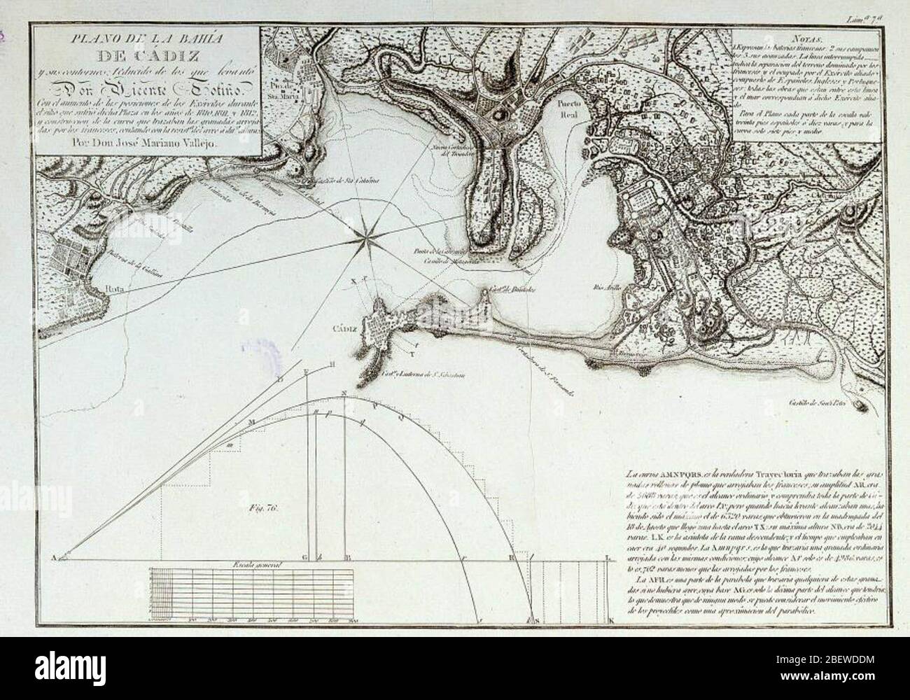 Vintage map of cadiz hi-res stock photography and images - Alamy