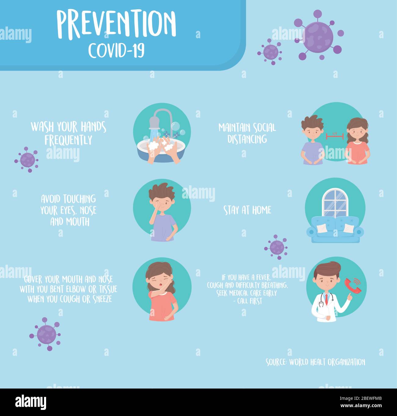 covid 19 pandemic prevention, infographic differents tips care vector ...