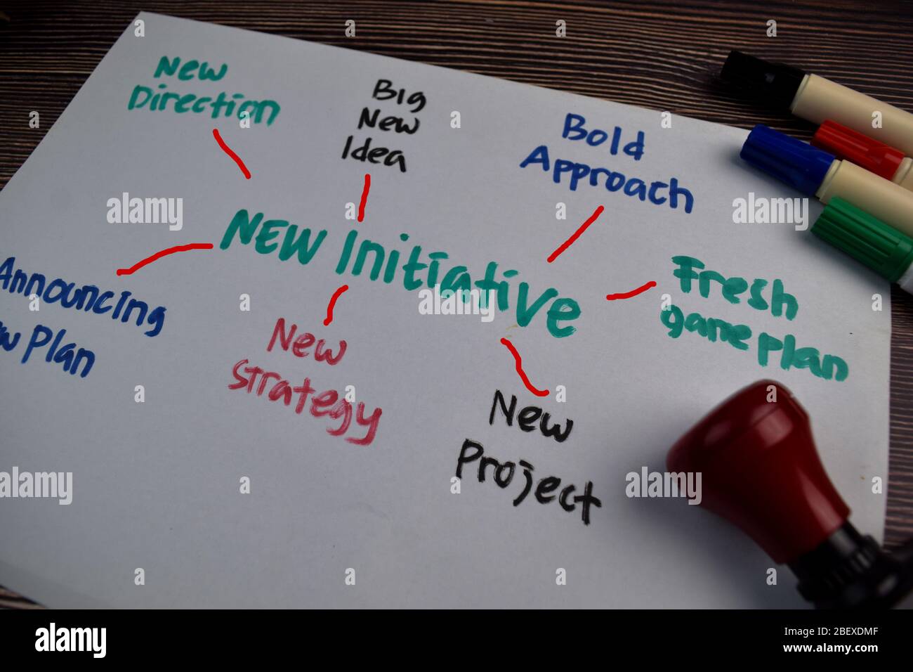 Initiative text hi-res stock photography and images - Alamy