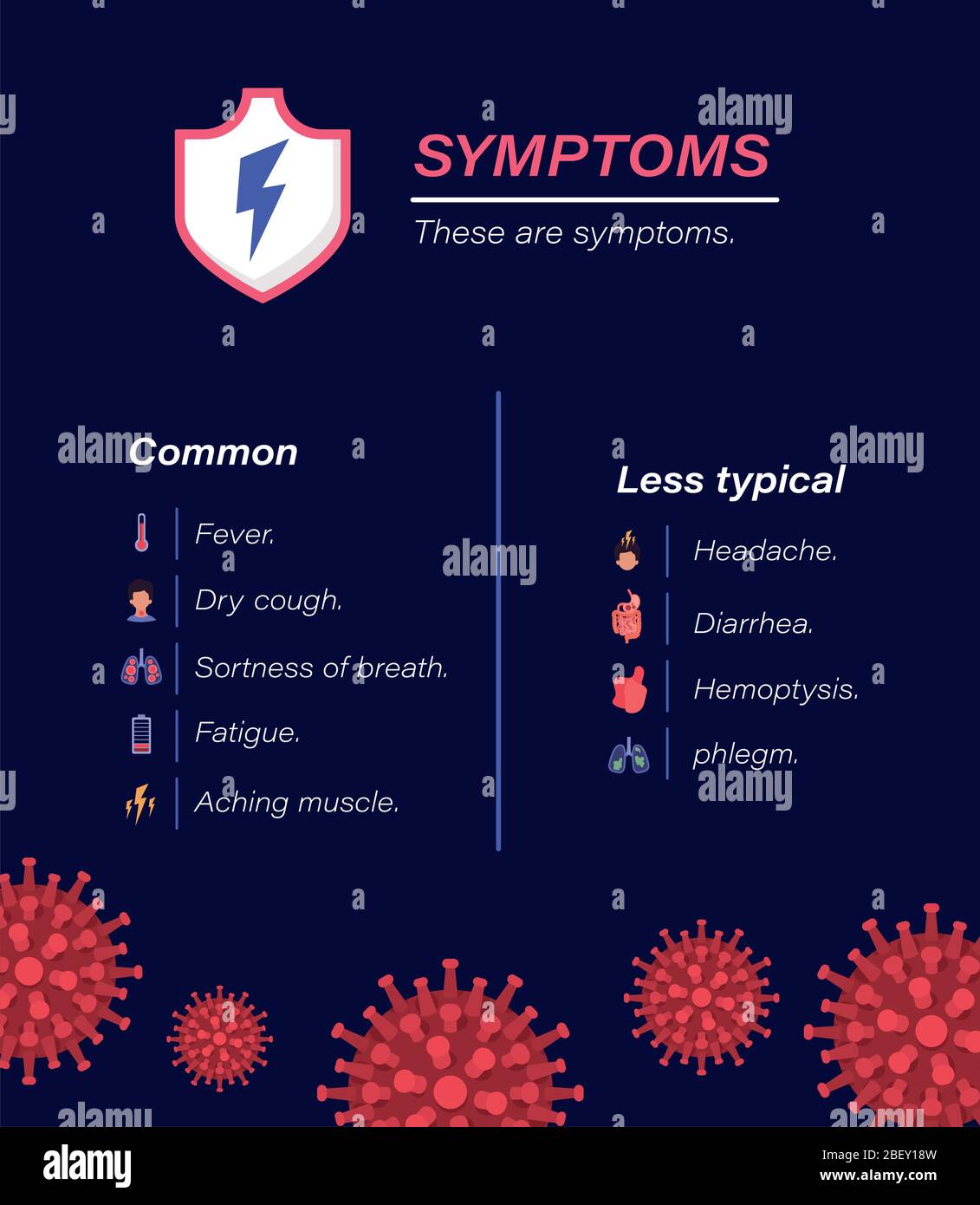 Covid 19 virus symptoms vector design Stock Vector Image & Art - Alamy