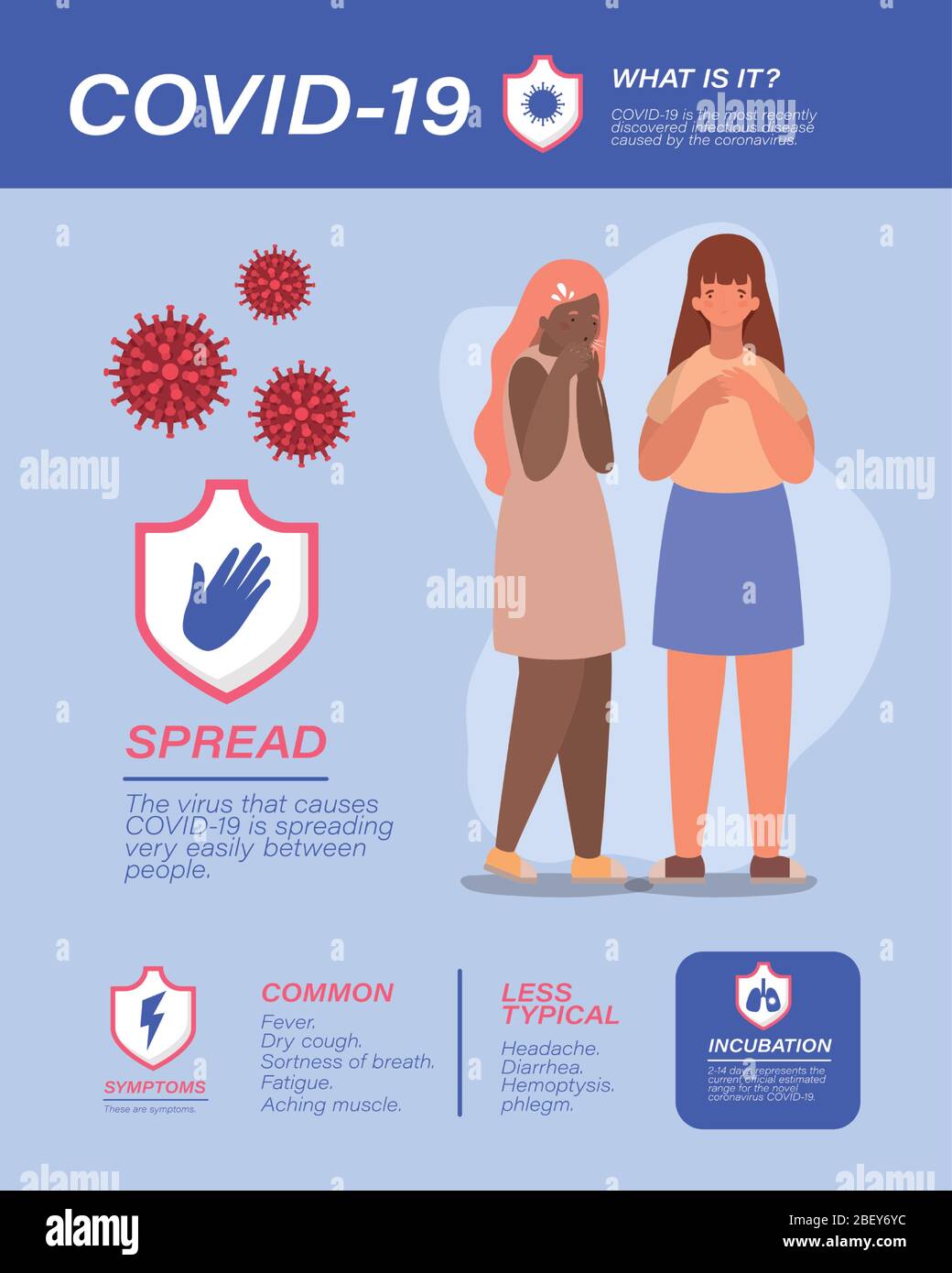 Covid 19 virus spread prevention tips and girls avatar vector design ...