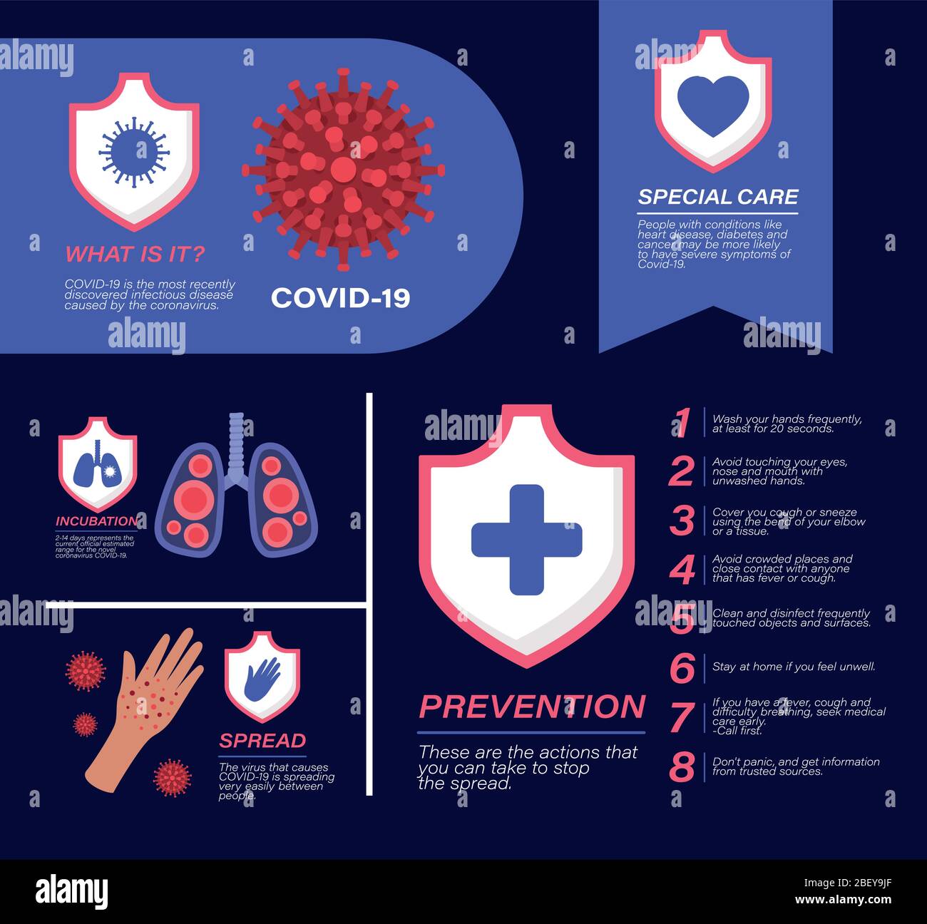 Covid 19 virus prevention tips vector design Stock Vector Image & Art ...