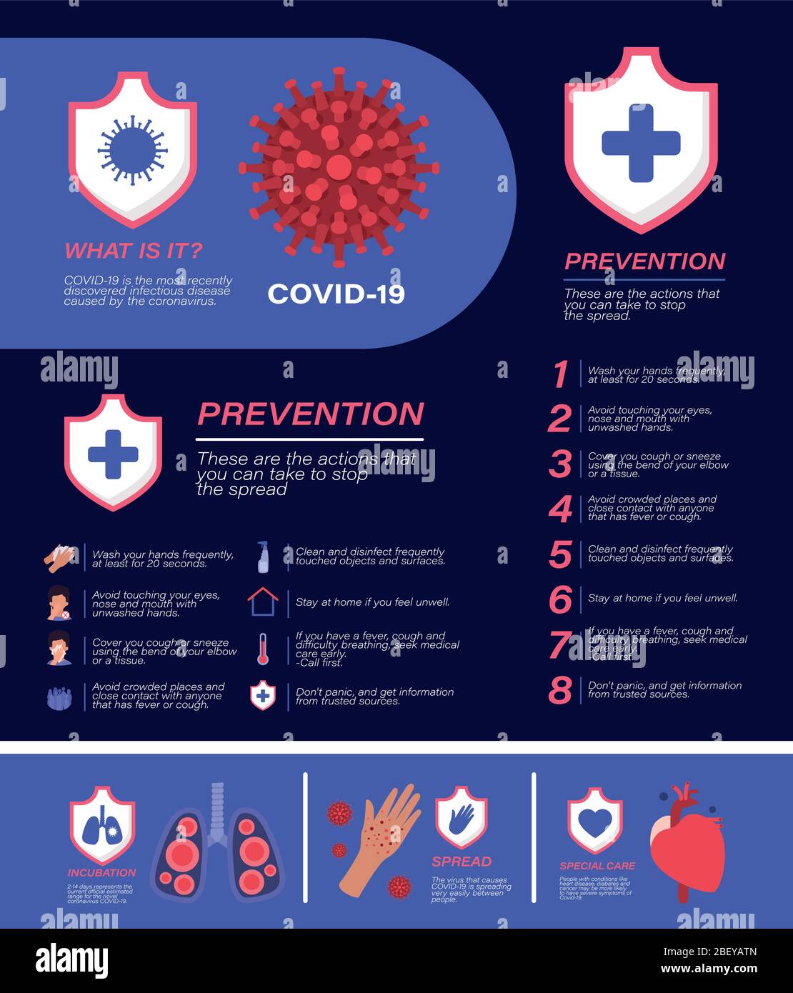 Covid 19 virus prevention tips vector design Stock Vector Image & Art ...