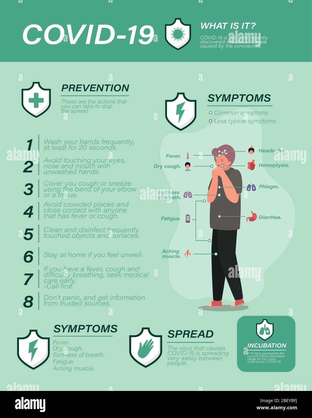 Covid 19 virus symptoms prevention tips and boy avatar vector design ...