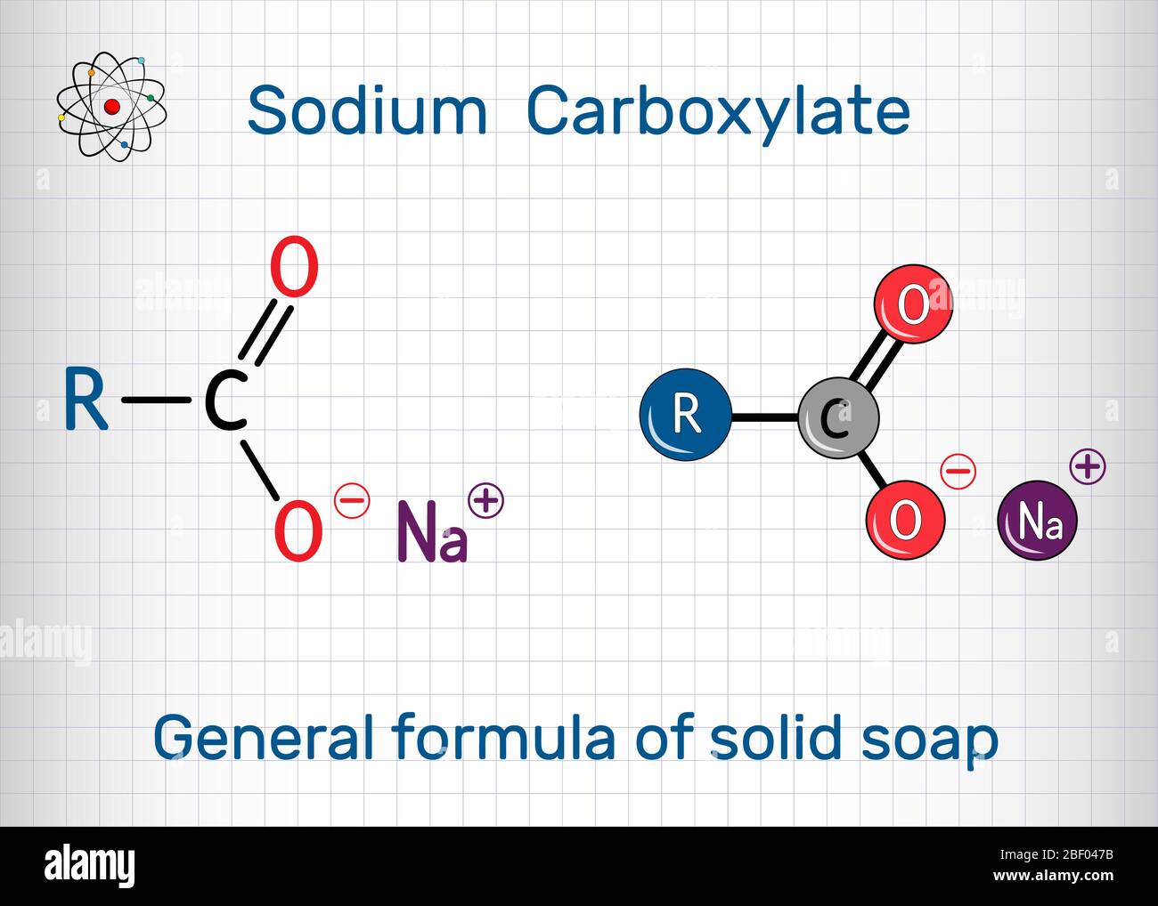 Salt Molecule Formula