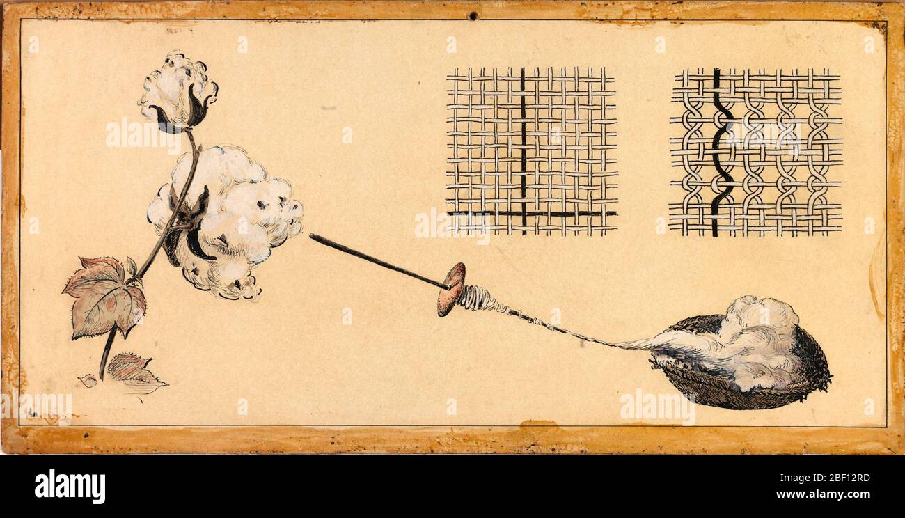 Cotton weaving hi-res stock photography and images - Alamy