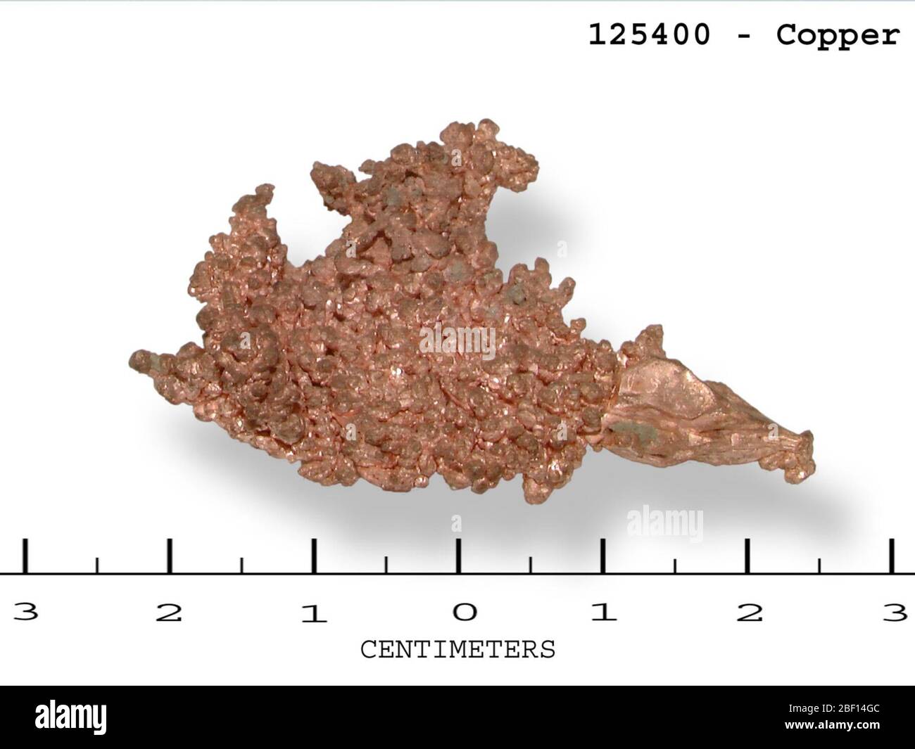 Copper. 2 Jul 201633701 Stock Photo - Alamy