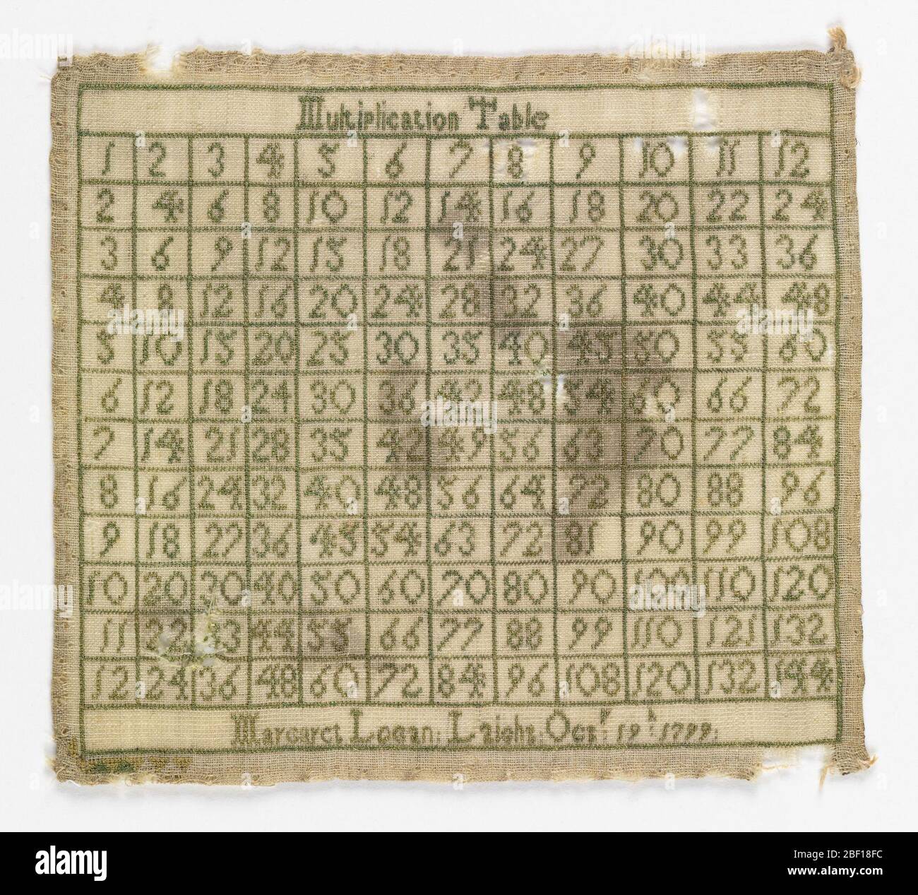 Multiplication table sampler. Multiplication table embroidered in green ...