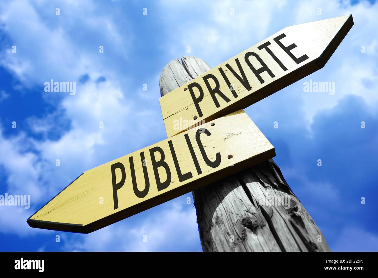 Private public sign hi-res stock photography and images - Alamy