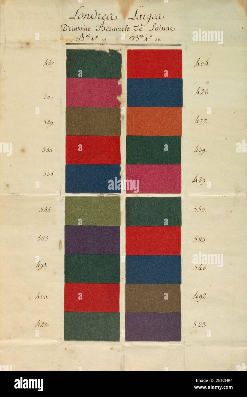 Fulled cloth hi-res stock photography and images - Alamy