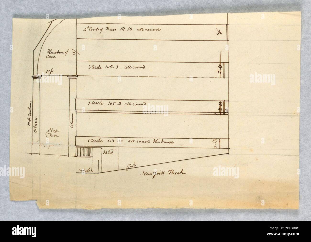 Sketch of CrossSection of a New York Theater. Vertical rectangle. The ...