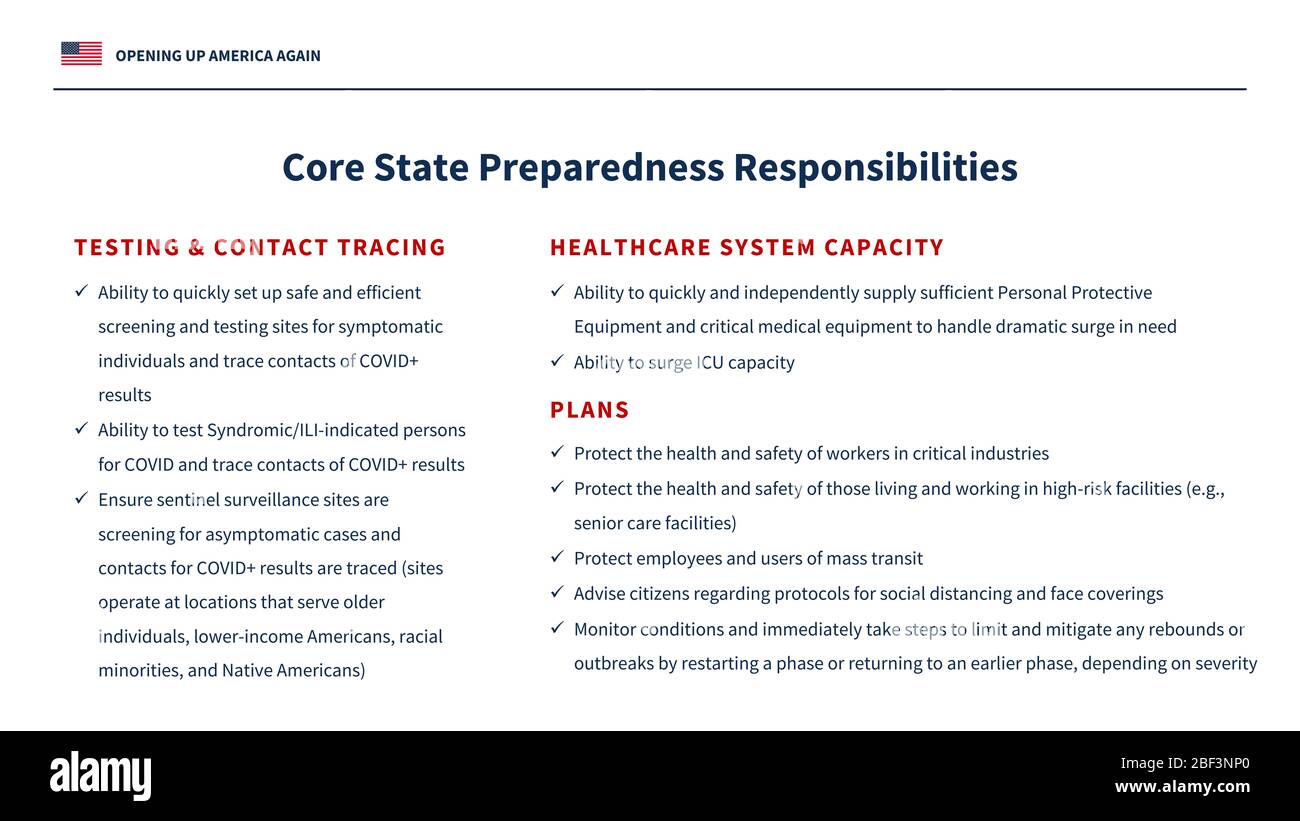 White house us national Cut Out Stock Images & Pictures - Alamy