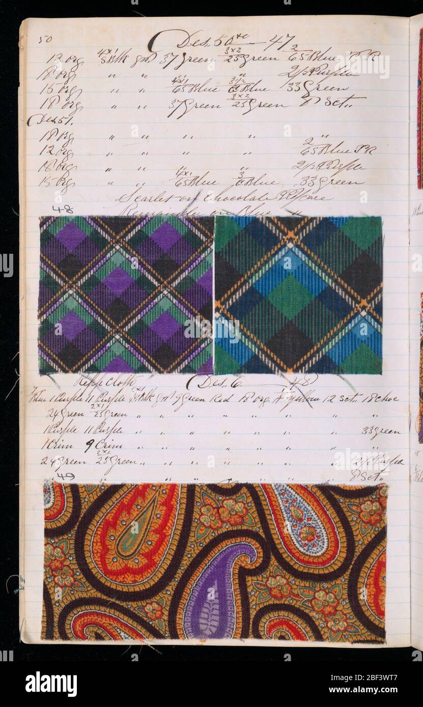 Dyers record book. Printer's sample book with formulas for dyestuffs ...