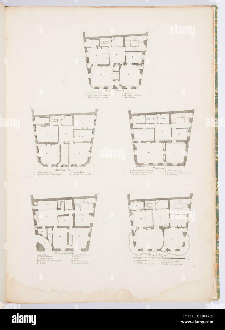 Architectural notations hi-res stock photography and images - Alamy