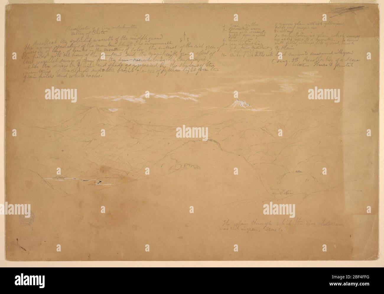 View Overlooking Chota Valley Between Ibarra and Puntal Ecuador. Bird's ...