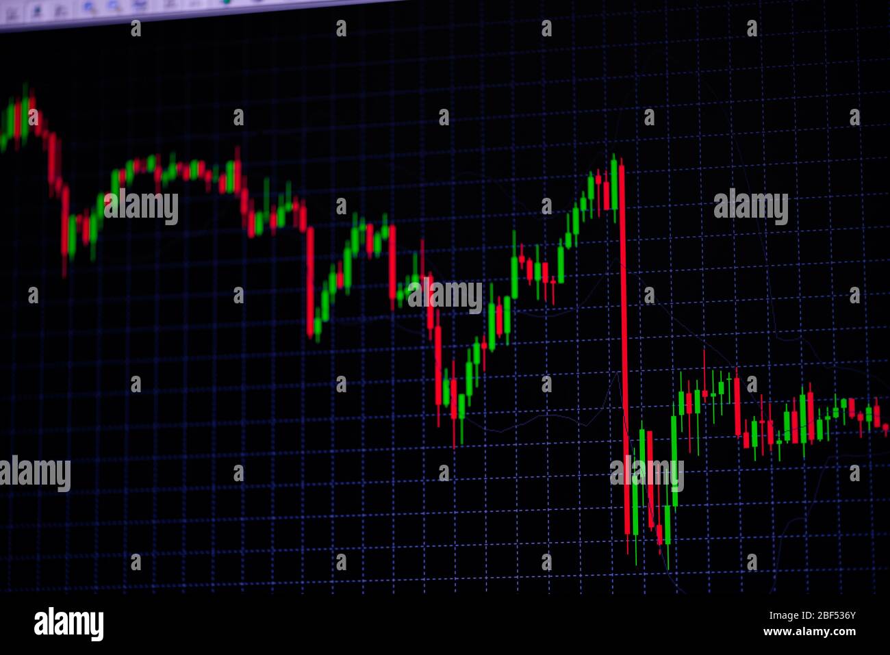 Indicator showing bullish hi-res stock photography and images - Alamy