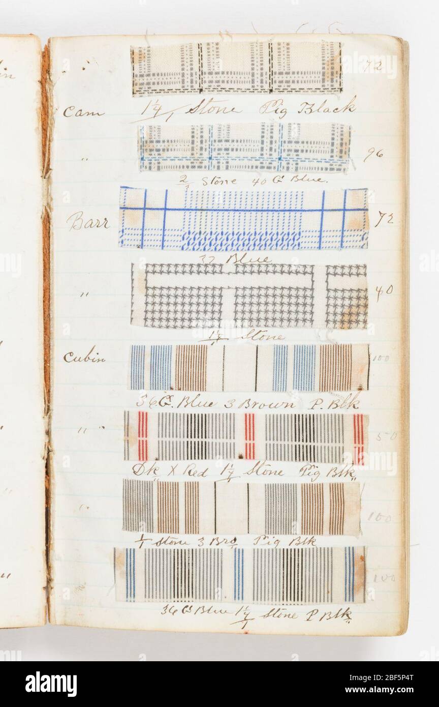 printers sample book. Small notebook with handwritten formulas for ...