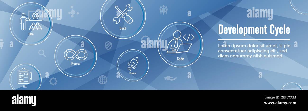 Development Operations and Life Cycle - DevOps Icon with process, build etc Stock Vector Image ...