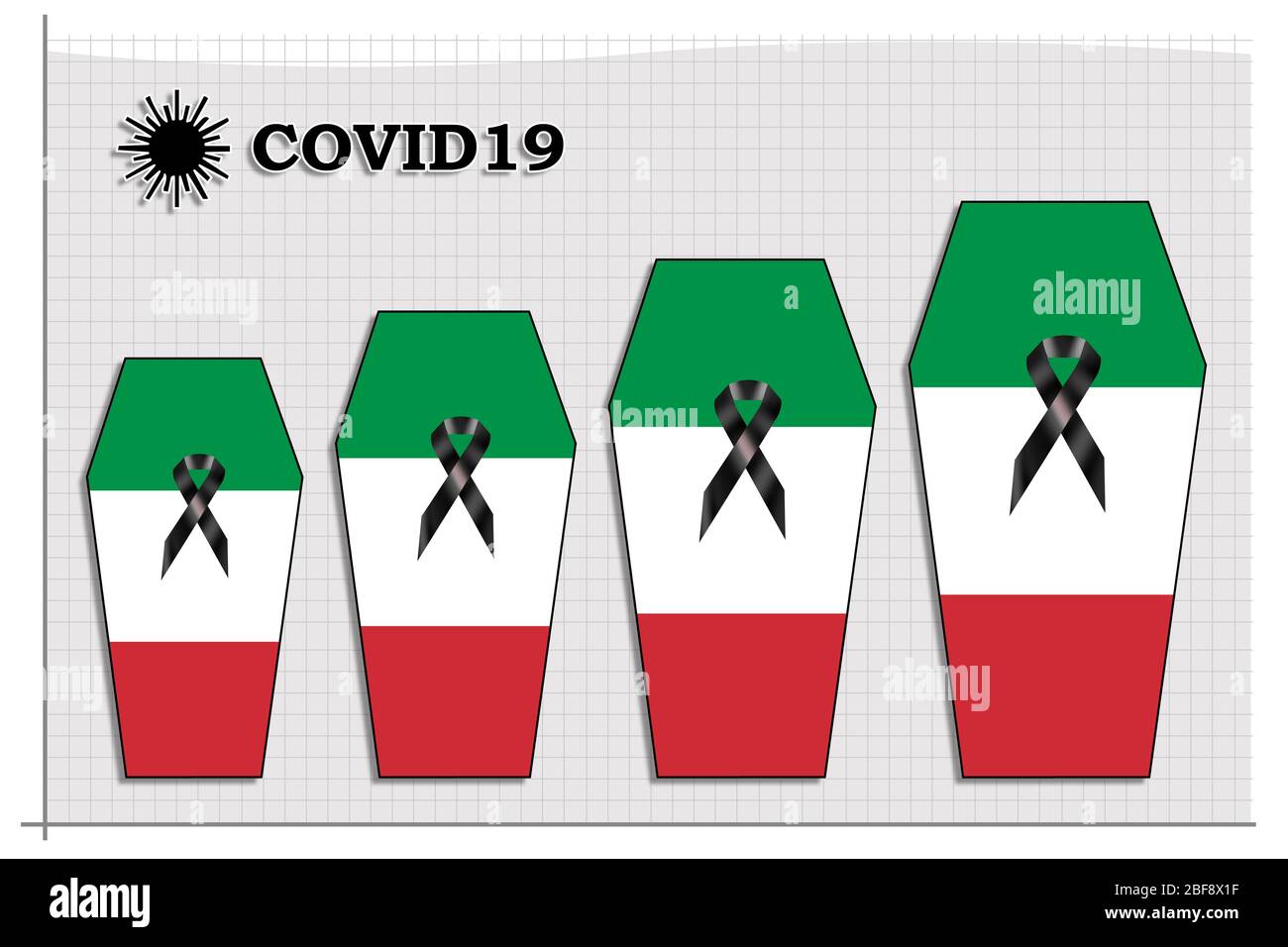 Graphic showing rising death toll victims by Covid19 in Italy Stock ...