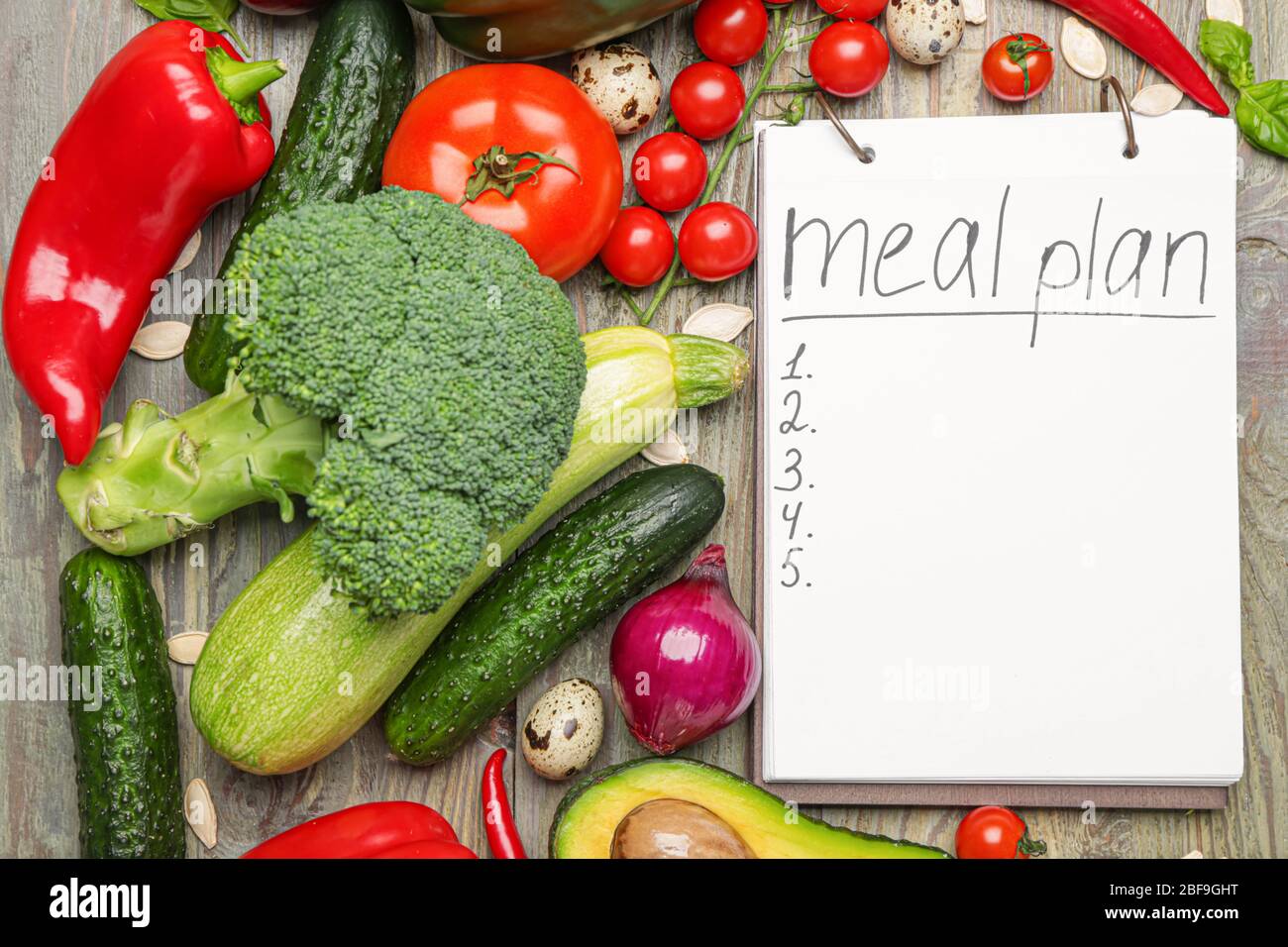 Blank meal plan different products hi-res stock photography and images ...