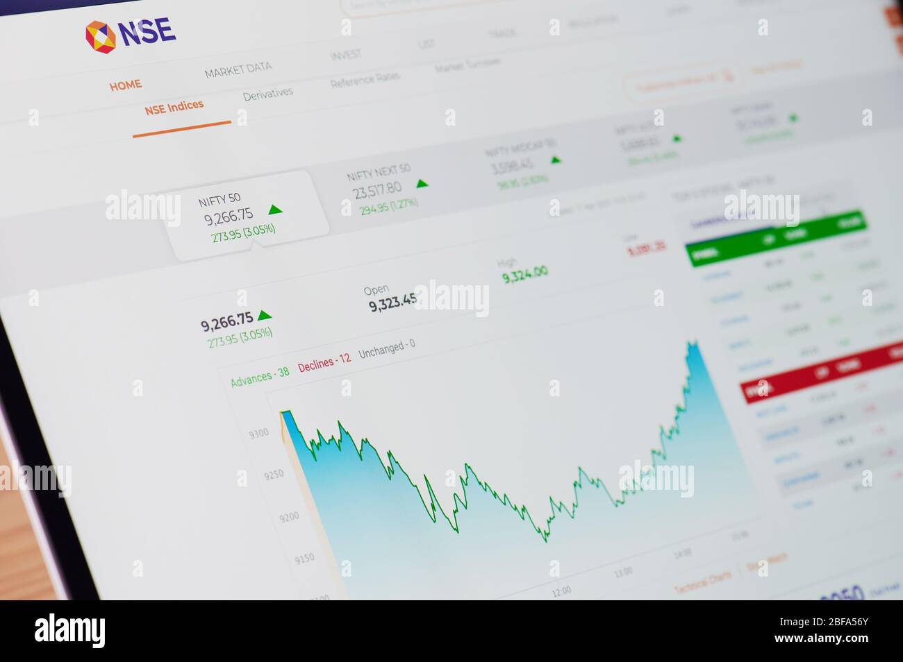 New-York , USA - April 17 , 2020: Graph on National Stock Exchange of ...