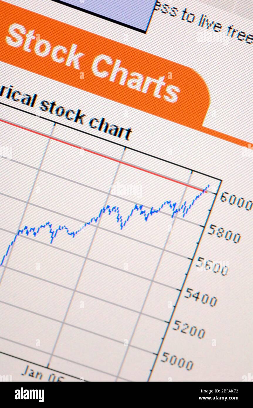Figurative image of a FTSE 100 shares performance chart Stock Photo - Alamy