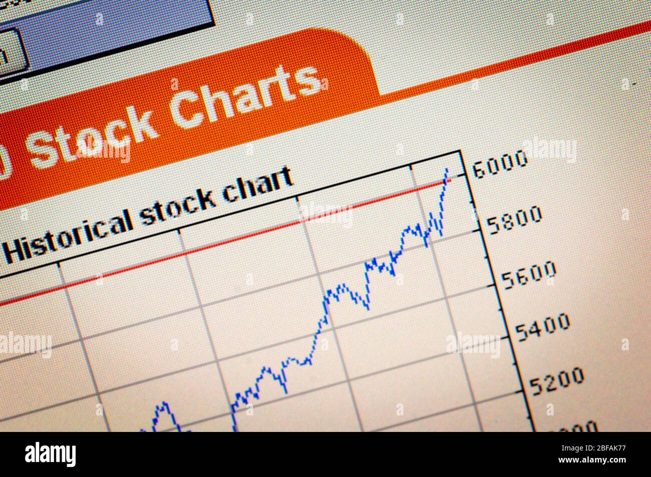 Figurative image of a FTSE 100 shares performance chart Stock Photo - Alamy