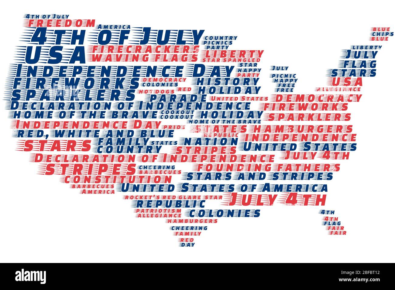 Independence Day, 4th of July, word cloud graphic in the shape of the ...