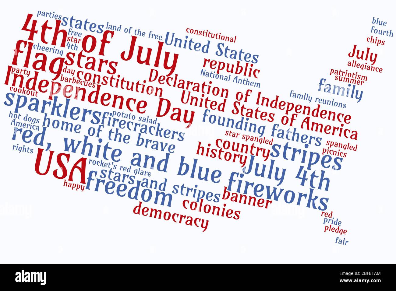 Fourth of July word cloud, red and blue on white background, in the ...