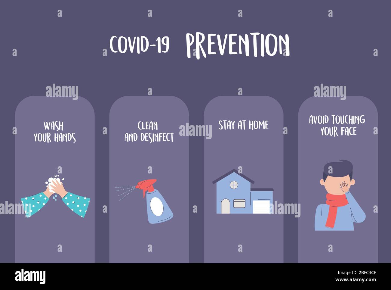 covid 19 pandemic infographic, prevention washing hands, clean, stay ...