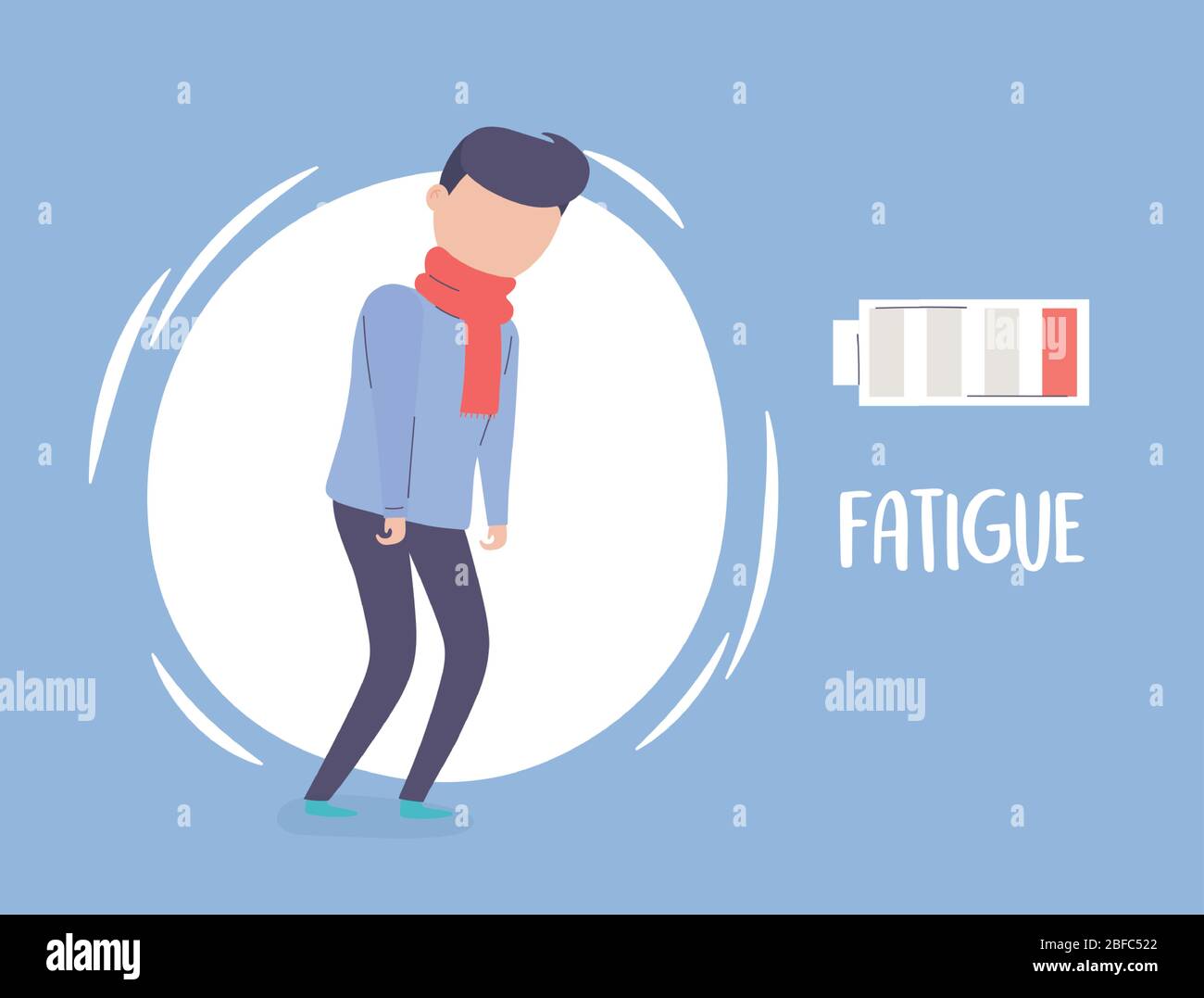 covid 19 pandemic infographic, man with fatigue symptom coronavirus ...