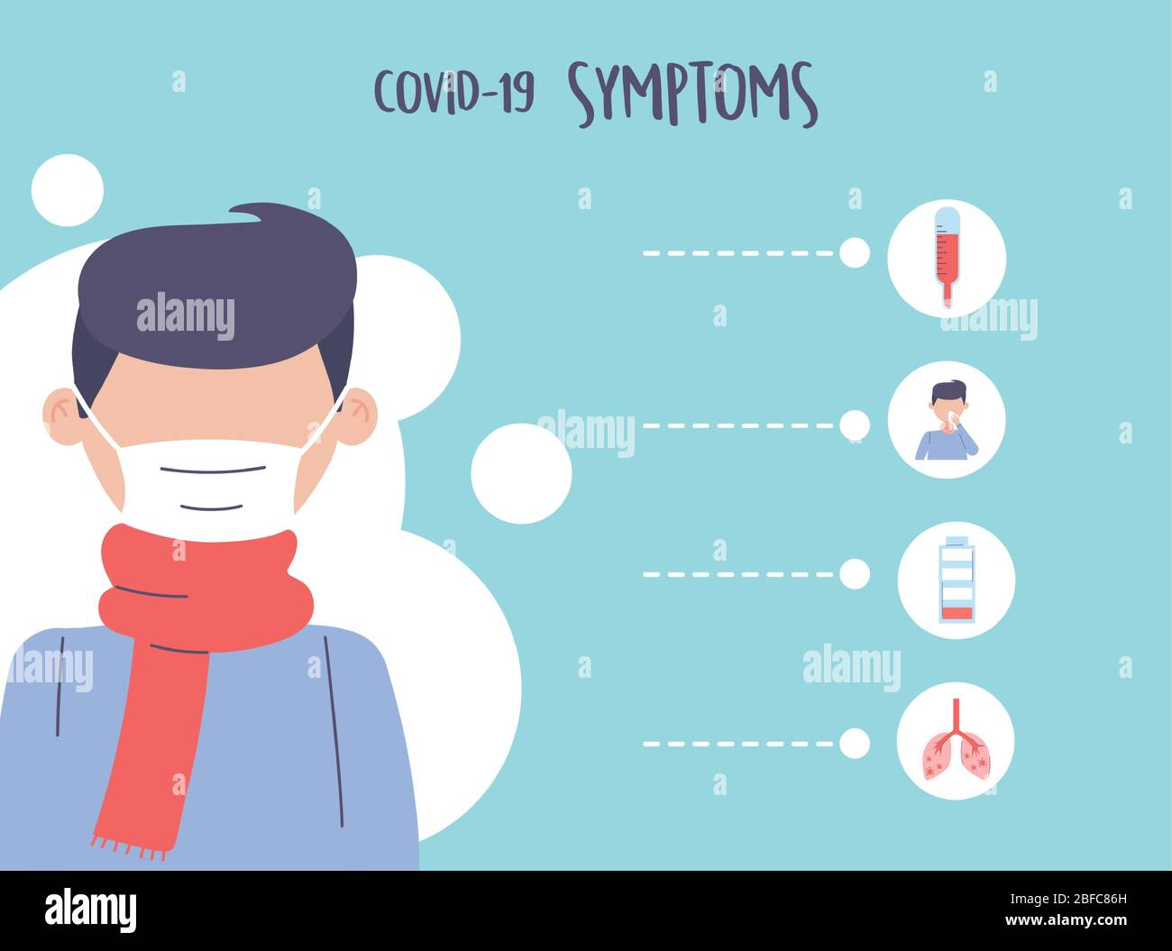covid 19 pandemic infographic, patient with medical mask, symptoms ...