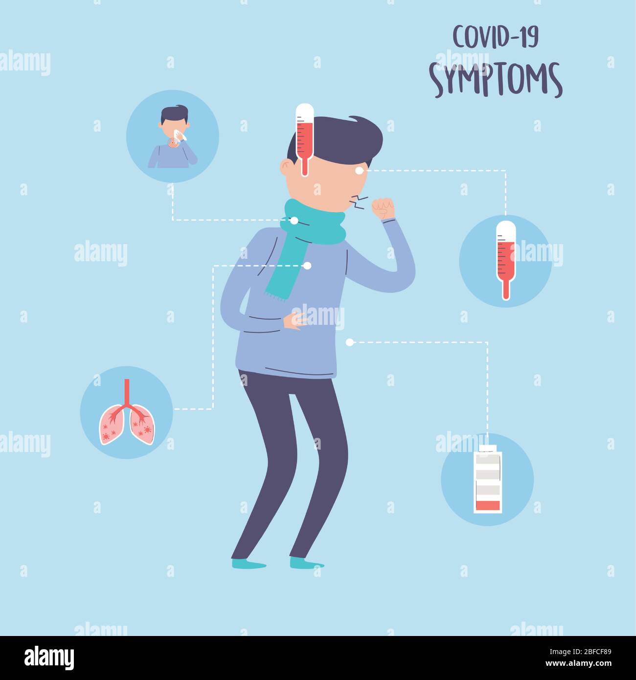covid 19 pandemic infographic, symptoms fever fatigue cough coronavirus ...