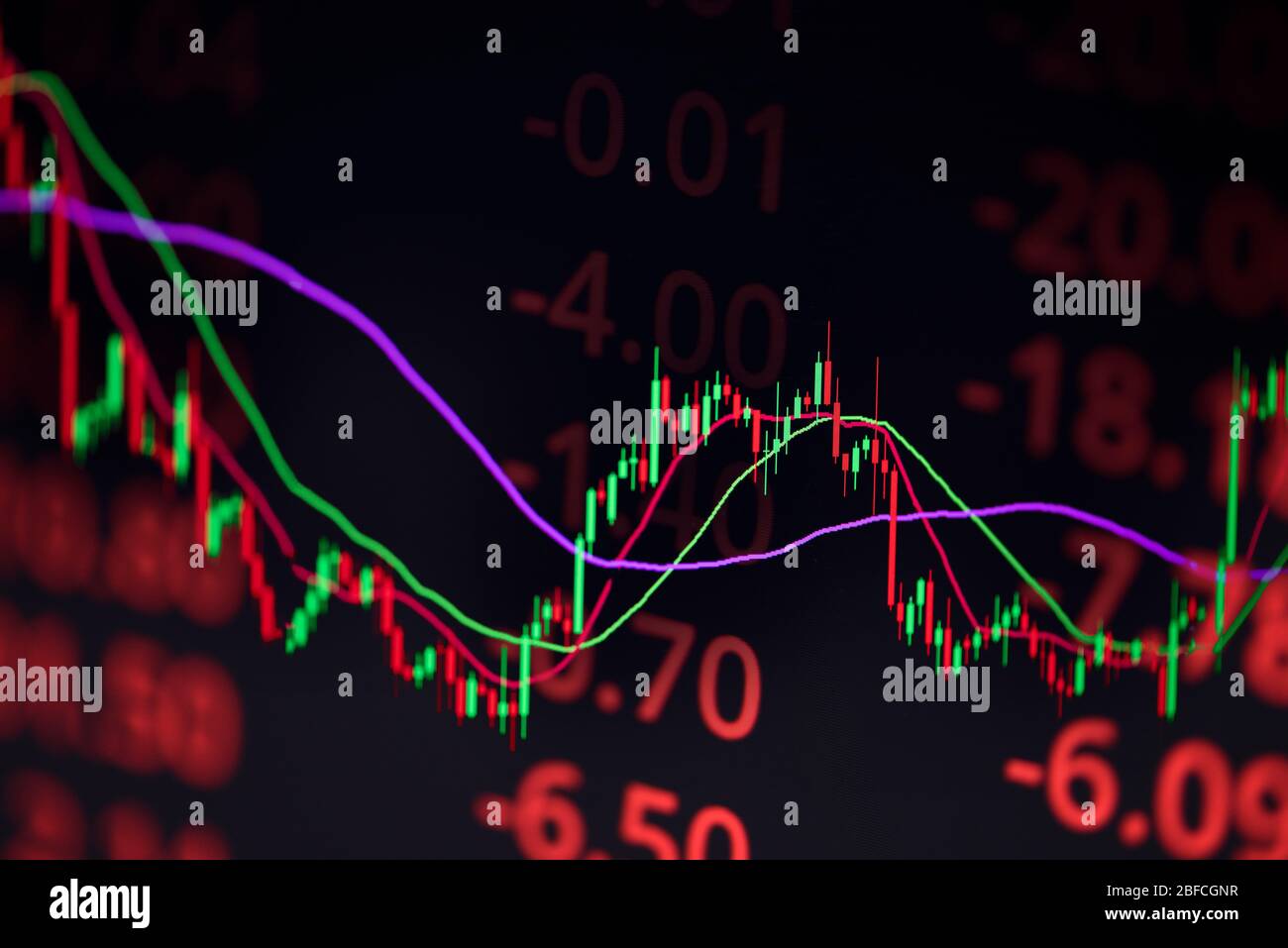 Stock market exchange loss trading graph analysis investment indicator ...