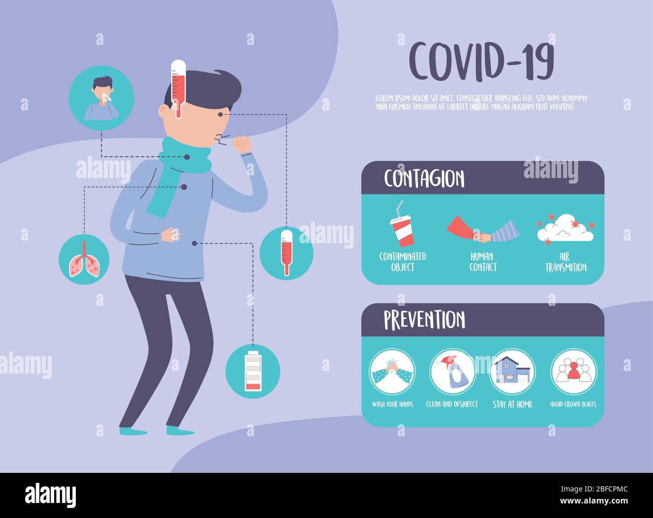 covid 19 pandemic infographic, coronavirus outbreak, prevent and ...