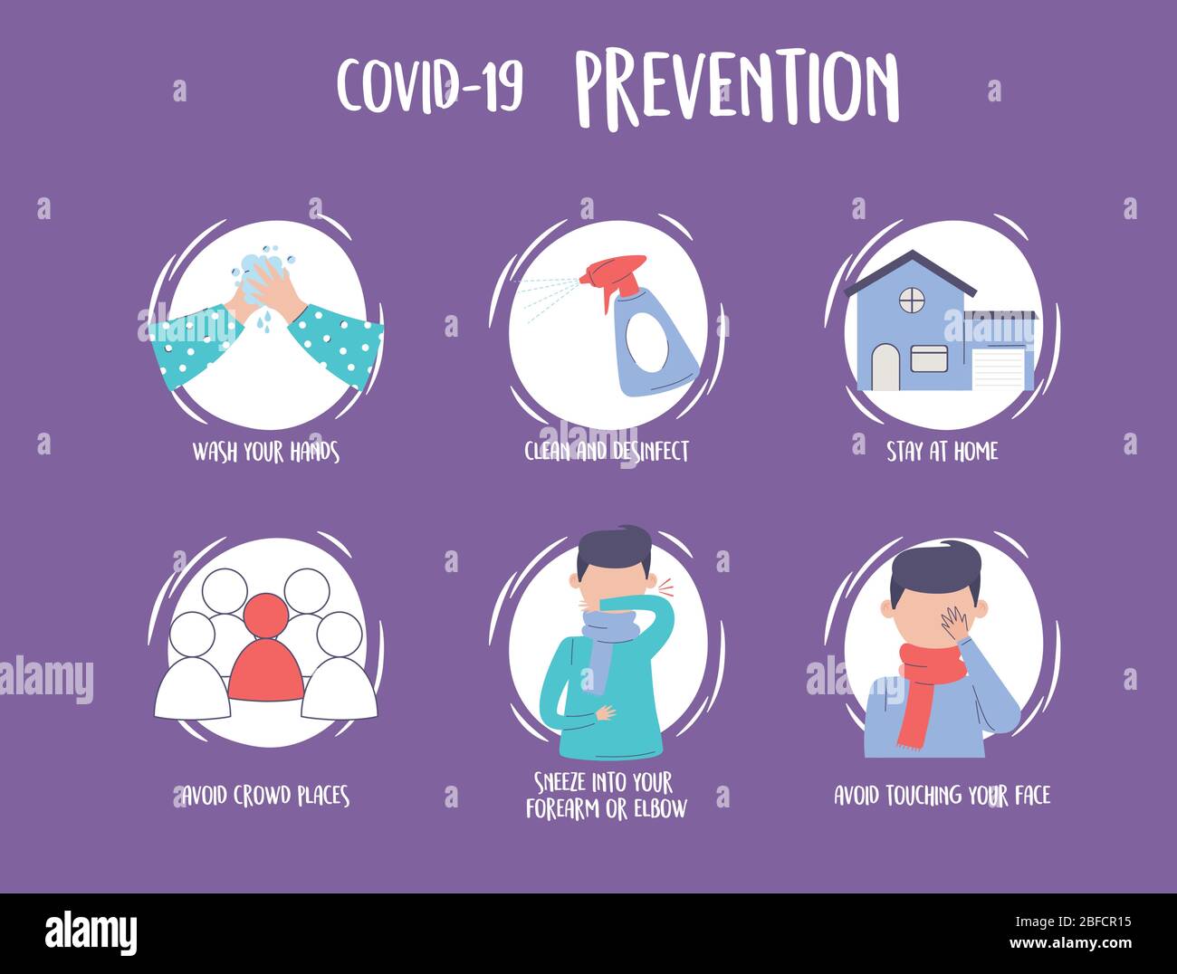 covid 19 pandemic infographic, prevention recommendations avoid ...