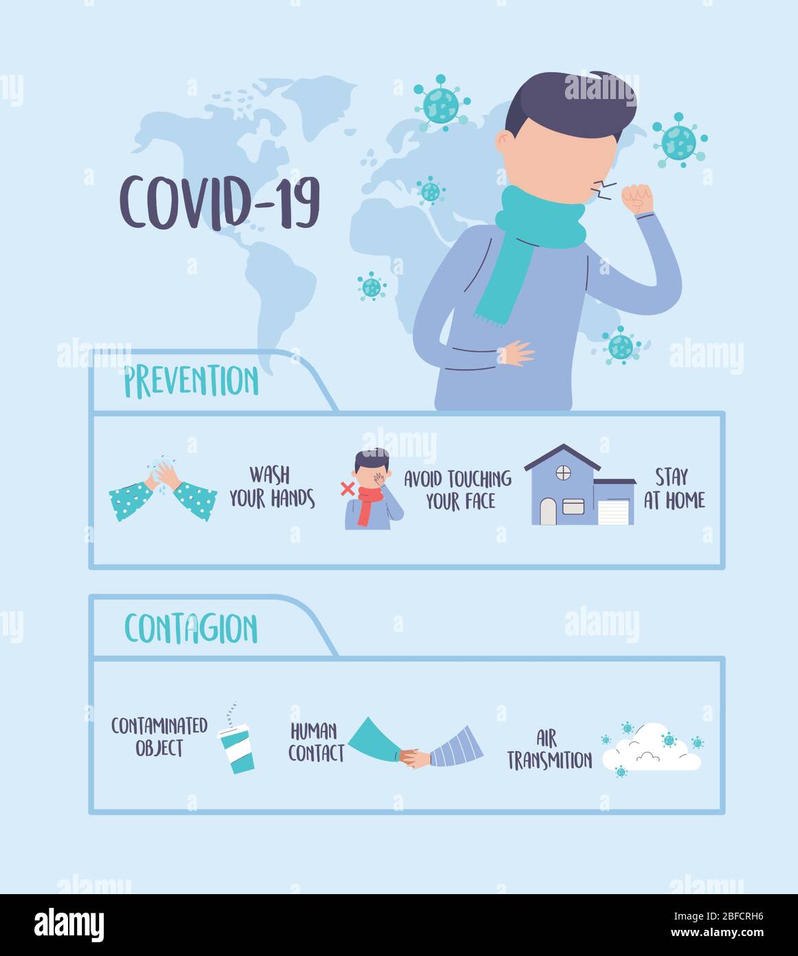 covid 19 pandemic infographic, patient prevention and contagion ...