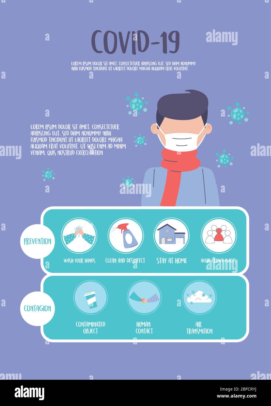 covid 19 pandemic infographic, coronavirus disease, tips for symptoms ...
