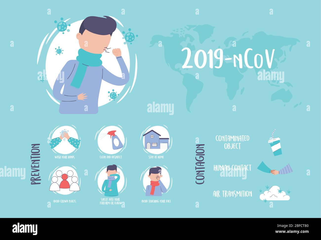 covid 19 pandemic infographic, outbreak coronavirus world, prevention ...