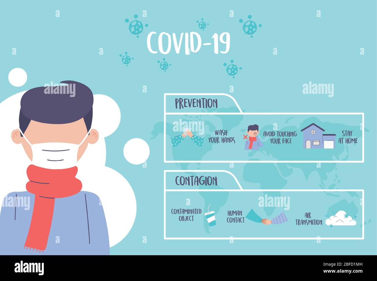 covid 19 pandemic infographic, coronavirus disease recommendations and ...