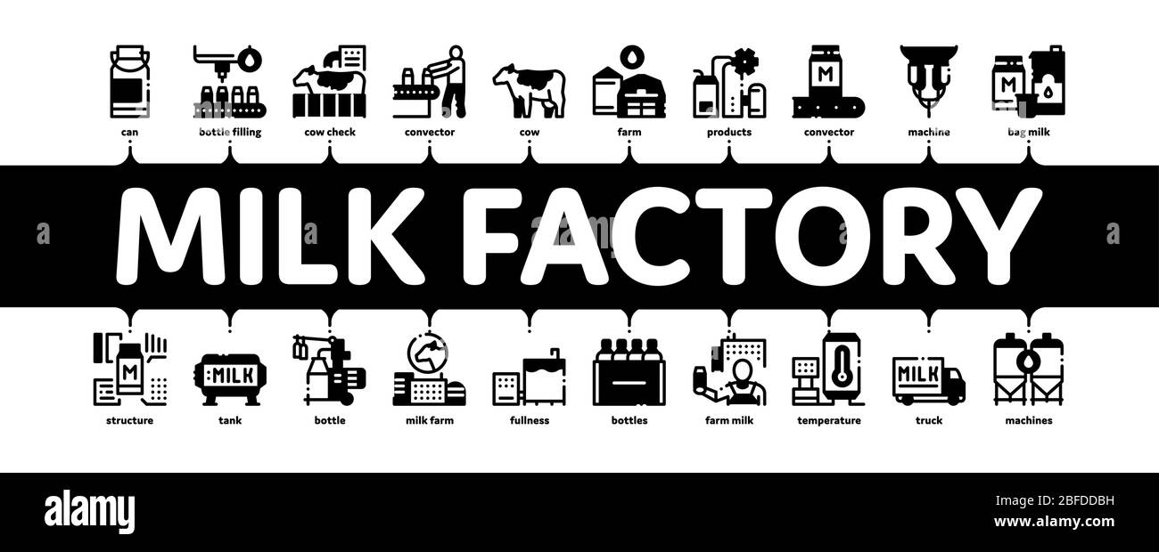Milk Factory Product Minimal Infographic Banner Vector Stock Vector ...