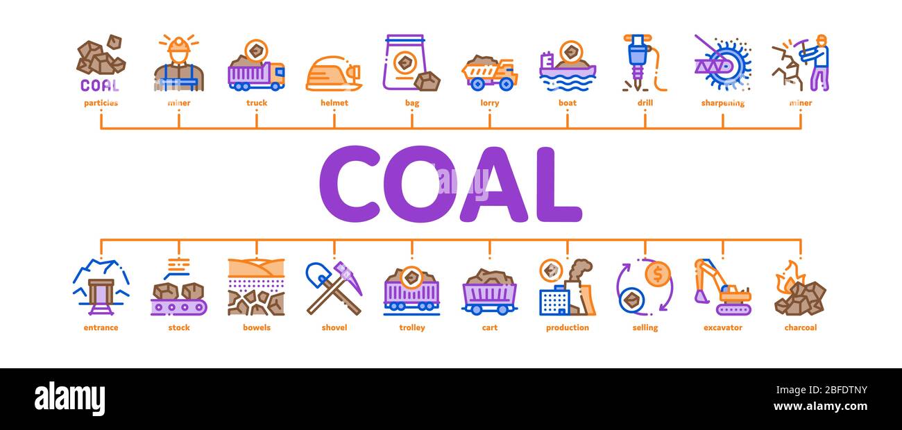 Coal Mining Minimal Infographic Banner Vector Stock Vector Image & Art ...